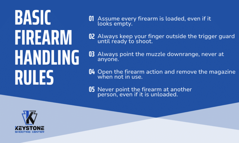 Shooting Range Safety Rules | Firearm Safety Rules